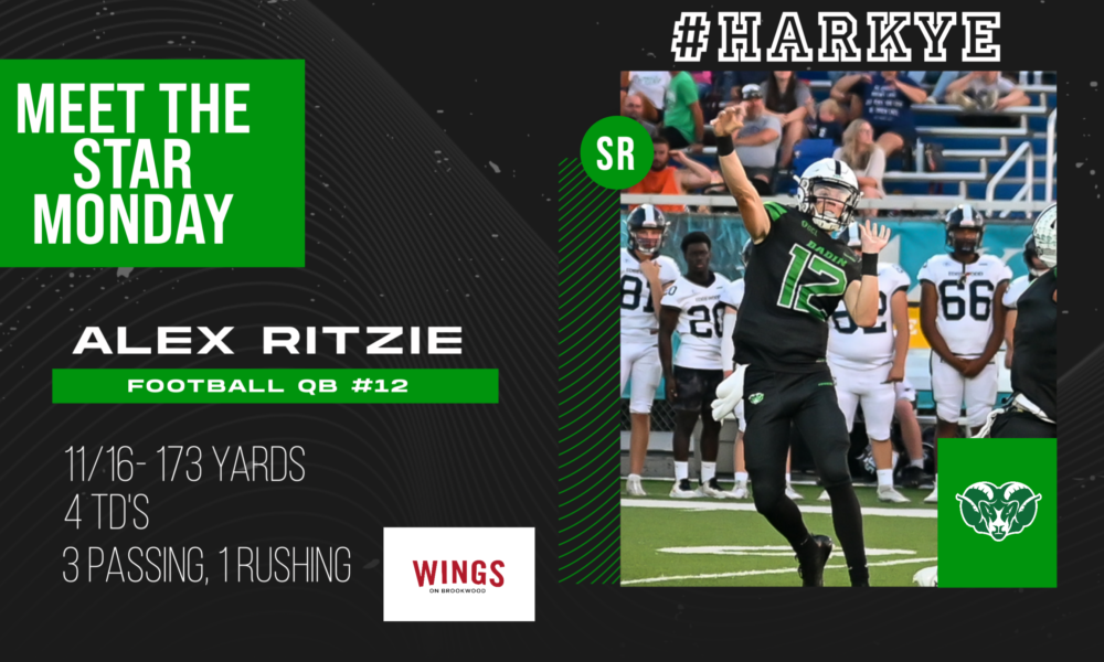 Meet the Star Monday- Alex Ritzie - Badin Athletics