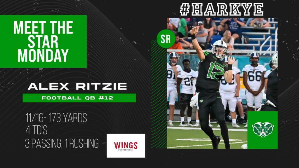 Meet the Star Monday- Alex Ritzie - Badin Athletics
