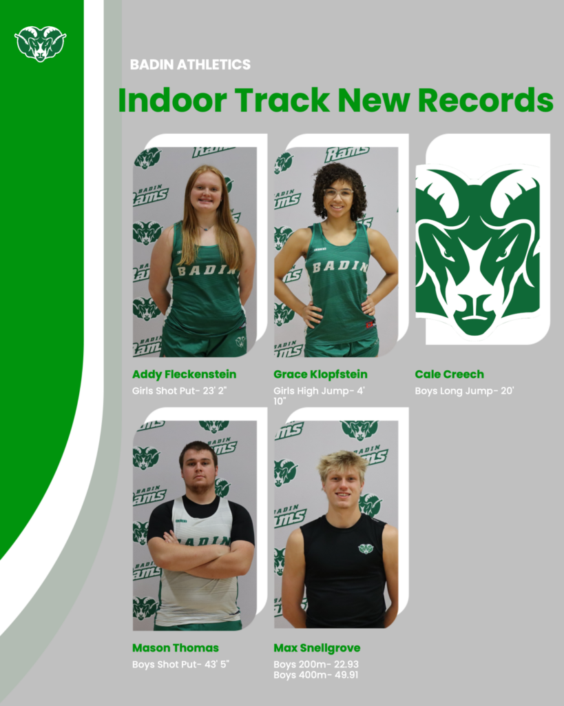 Indoor Track Breaks 6 School Records at Wittenberg - Badin Athletics